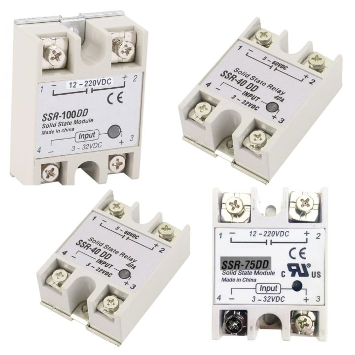 SSR là gì? Tìm hiểu về nguyên lý hoạt động và các lợi ích của SSR