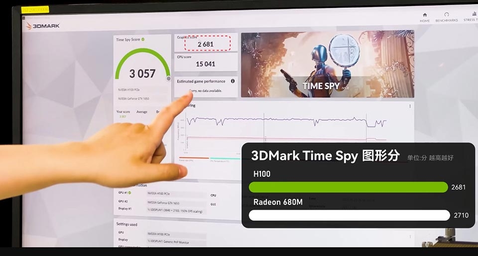 Nvidia H100: GPU mạnh nhất trên thị trường có giá gần 1 tỷ đồng