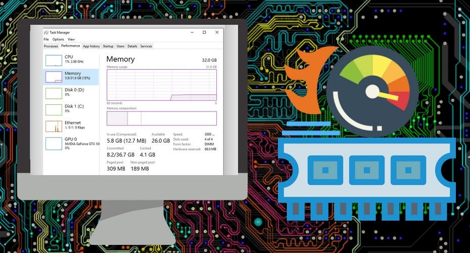 XMP là gì? Vì sao có thể giải phóng sức mạnh của mọi thanh RAM?