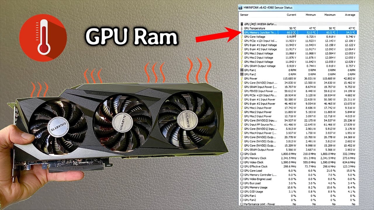 XMP là gì? Vì sao có thể giải phóng sức mạnh của mọi thanh RAM?