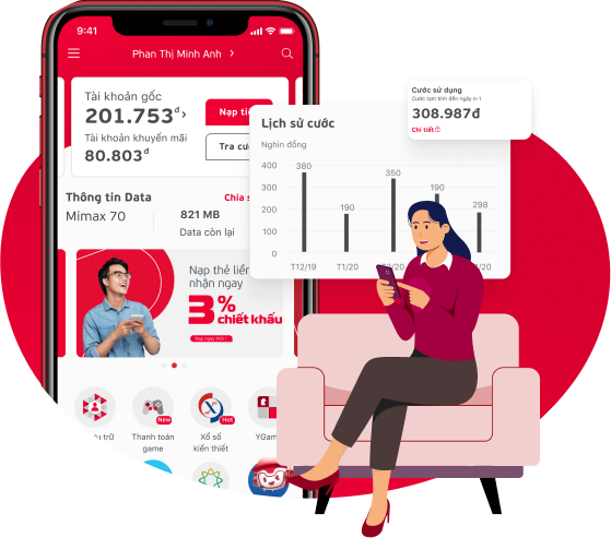 Mọi điều về cú pháp USSD ##002# Viettel để tắt chuyển cuộc gọi