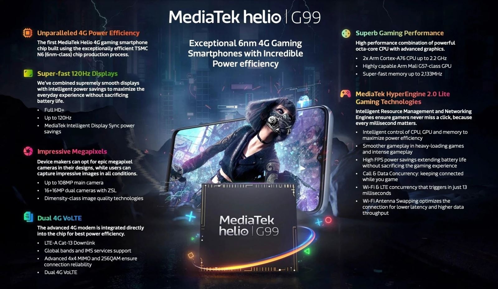 Dòng chip MediaTek Helio G99 ngang chip nào của Qualcomm?