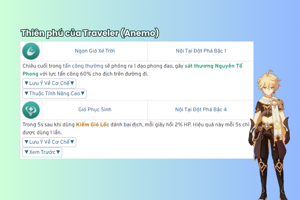 Anemo Traveler: Hướng dẫn cách chơi và lối build đồ