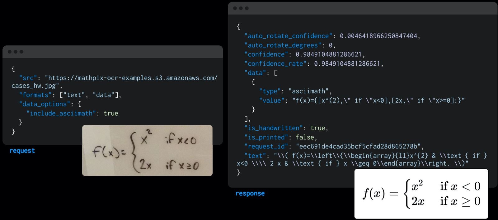 Mathpix - công cụ trích xuất công thức toán học từ file PDF, ảnh