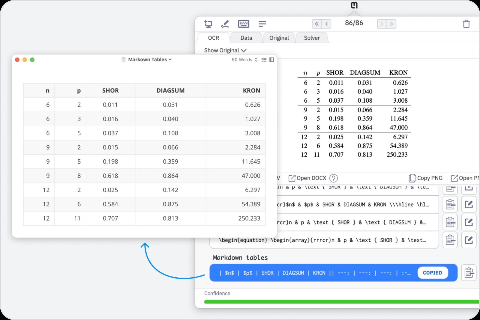 Mathpix - công cụ trích xuất công thức toán học từ file PDF, ảnh
