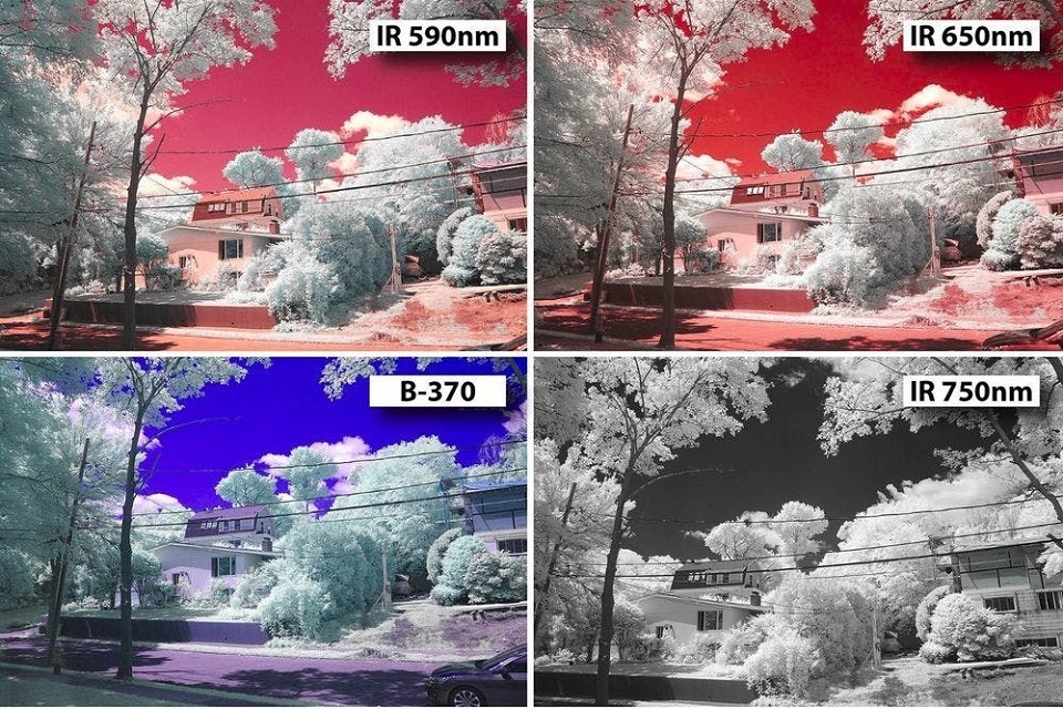 Tận dụng ICR trên camera cho các giải pháp nhận diện thông minh