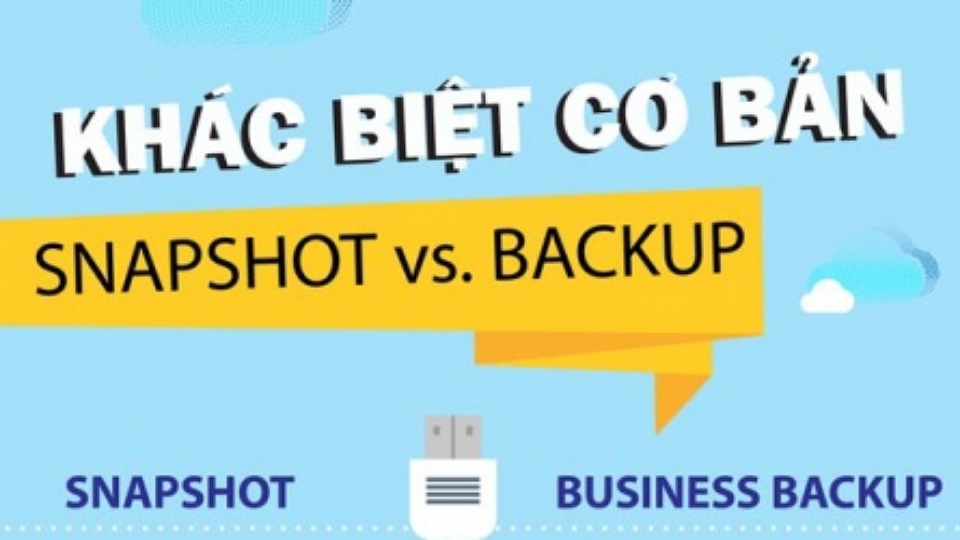 Snapshot là gì? So sánh Backup và Snapshot một cách chi tiết nhất