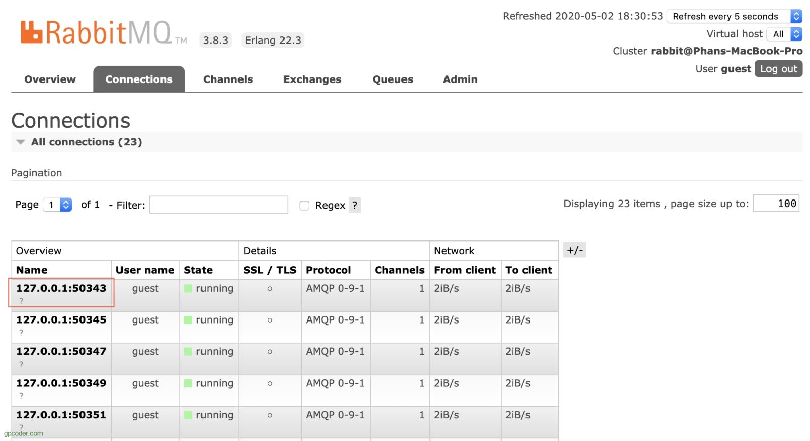 RabbitMQ: Phần mềm trung gian quản lý message mã nguồn mở an toàn