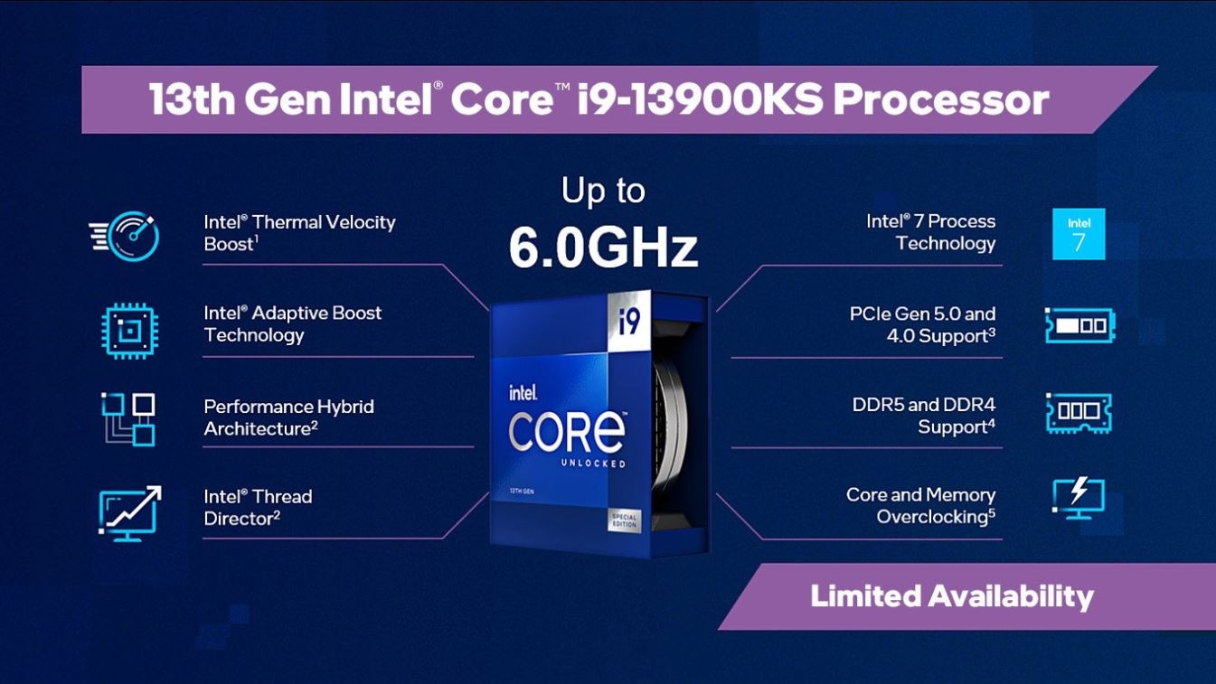 i9 13th 13900KS có mạnh không? Mạnh hơn Core i9-13900K bao nhiêu