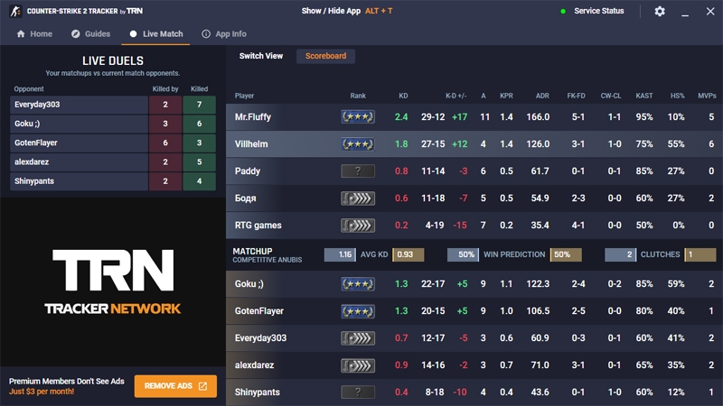 Fortnite Tracker: Nâng cấp trải nghiệm chơi game của bạn