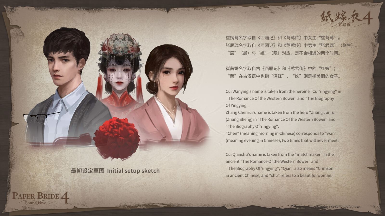 Paper Bride 4: Giải mã chi tiết tựa game giải đố kinh dị cực hay