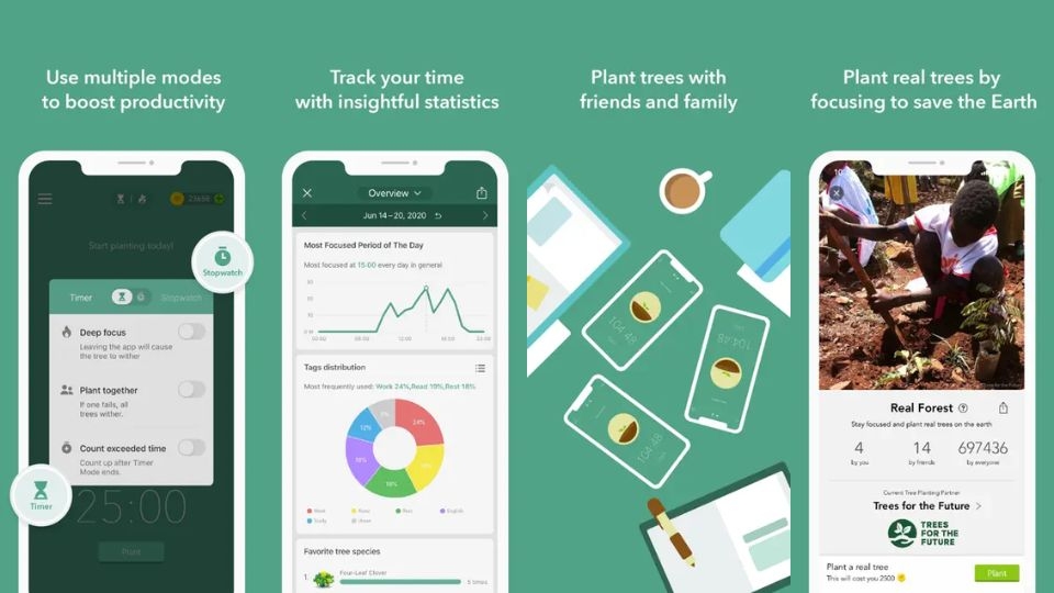 Khám phá Forest app - Bí quyết rèn luyện thói quen tập trung