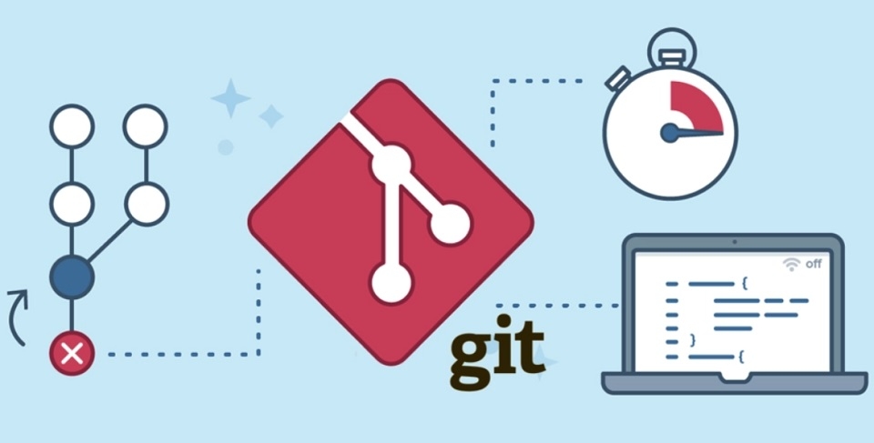 Gitignore: Chìa khóa cho kho code gọn gàng và teamwork hiệu quả