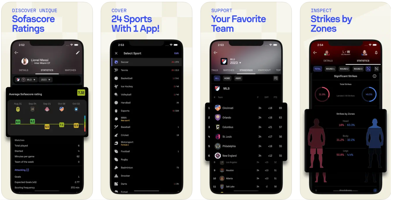 Sofascore: Ứng dụng theo dõi các tin tức thể thao nhanh chóng