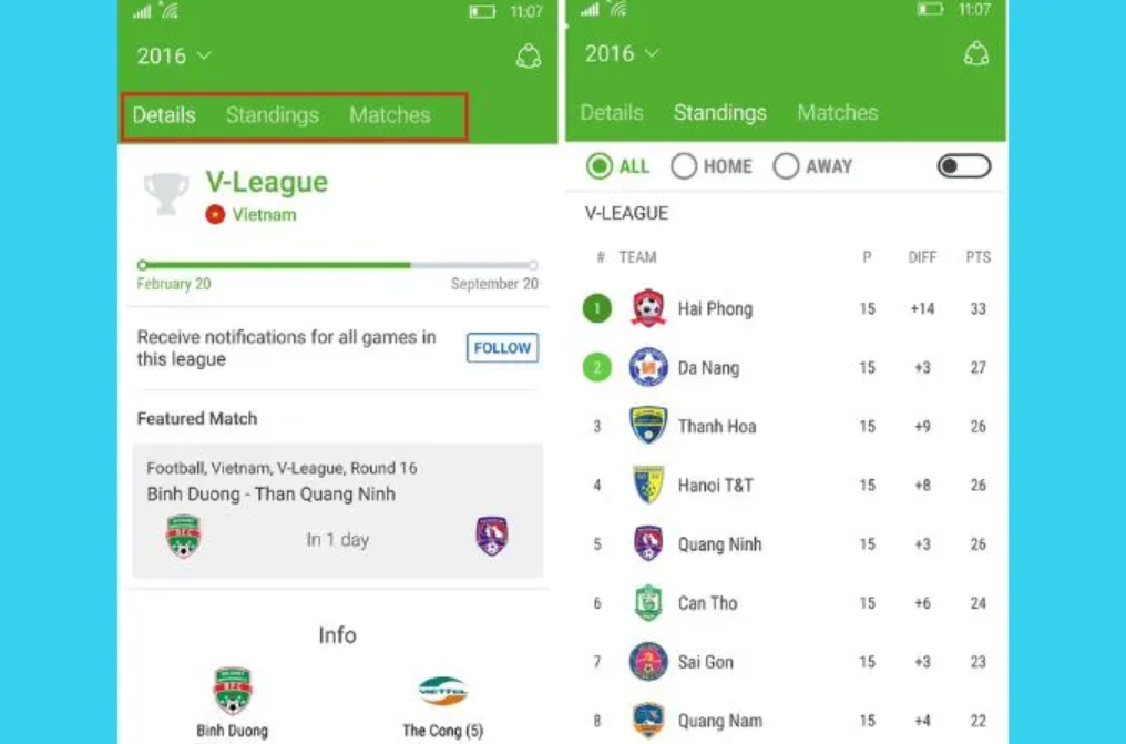 Sofascore: Ứng dụng theo dõi các tin tức thể thao nhanh chóng