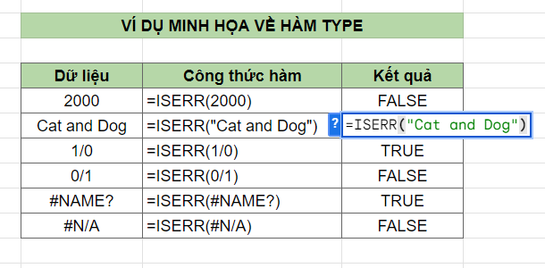 Sử dụng hàm ISERR trong Excel xác định lỗi trong xử lý dữ liệu