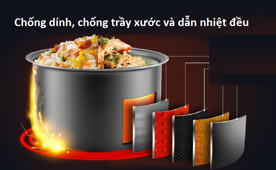 Men pha lê siêu cứng: Bí quyết nấu cơm ngon, dẻo, thơm mỗi ngày!