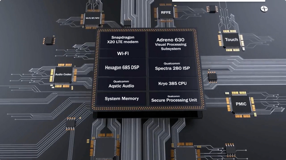 Nâng tầm trải nghiệm đồ hoạ cùng GPU Adreno 630