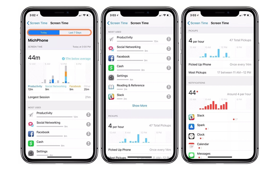 Hướng dẫn sử dụng Screen Time trên iPhone và iPad