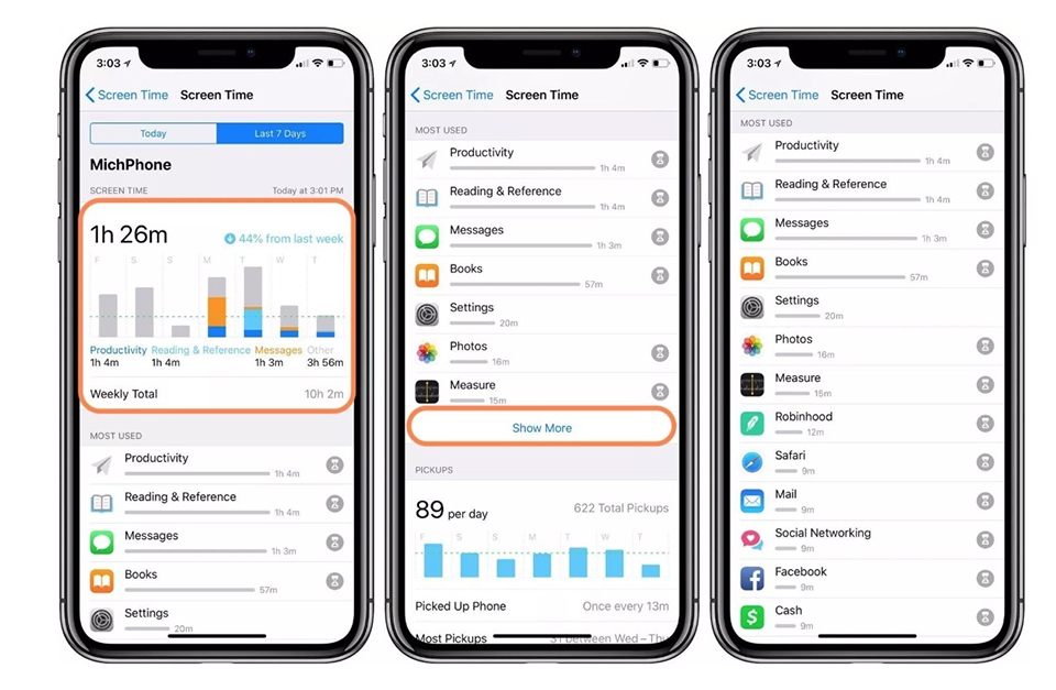 Hướng dẫn sử dụng Screen Time trên iPhone và iPad