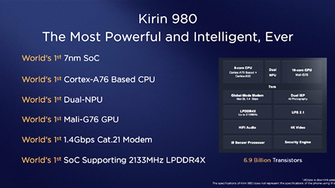 Kirin 980 sẽ giúp Huawei hiện thực hóa thời đại AI 2.0?