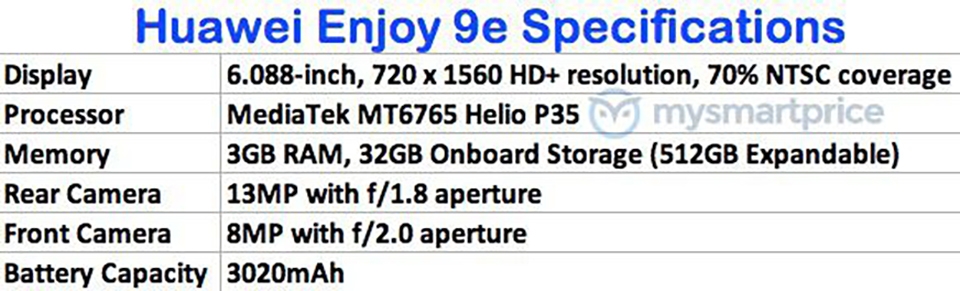 Huawei Enjoy 9e lộ ảnh render chính thức và cấu hình chi tiết