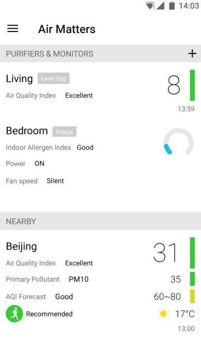 Air Matters là gì? Ứng dụng theo dõi ô nhiễm không khí chính xác, thời gian thực