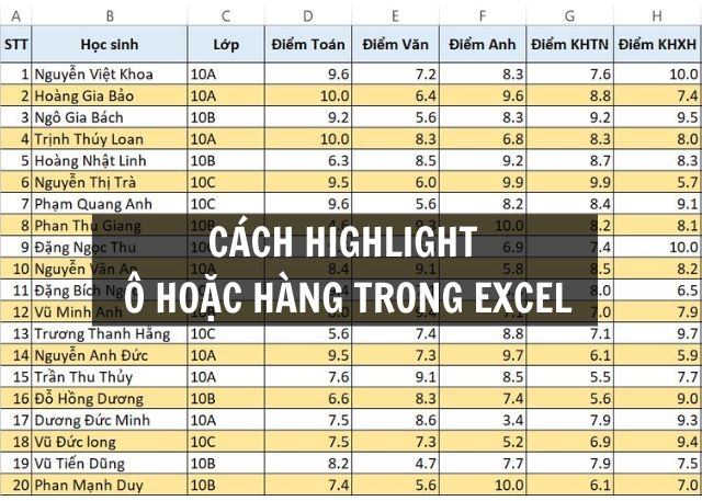 Cách highlight ô hoặc hàng trong Excel để trực quan hóa dữ liệu