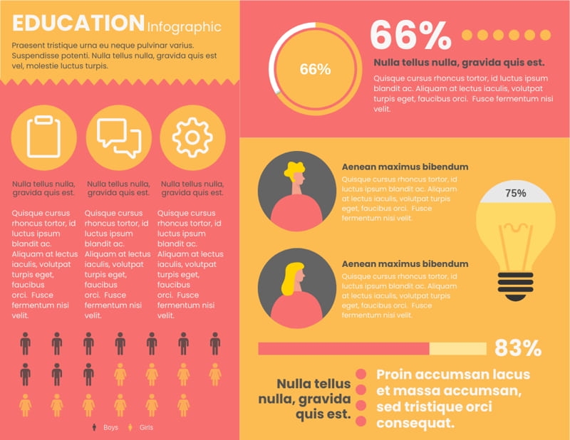 Hướng dẫn cách thiết kế Canva Infographic đơn giản, sáng tạo