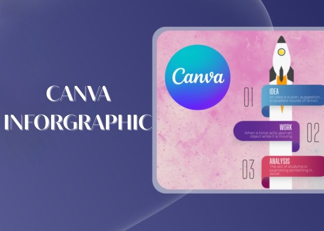Hướng dẫn cách thiết kế Canva Infographic đơn giản, sáng tạo