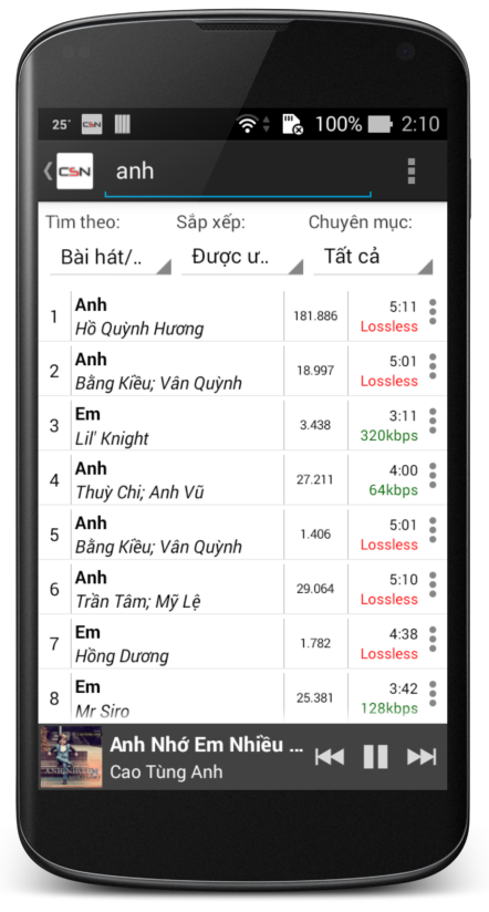 ChiaSeNhac: Nền tảng nghe nhạc trực tuyến chất lượng cao