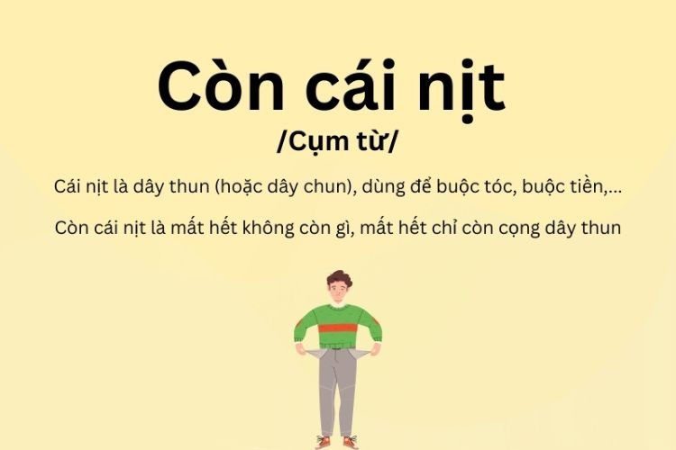 Còn cái nịt là gì? Giải mã nguồn gốc và cách sử dụng