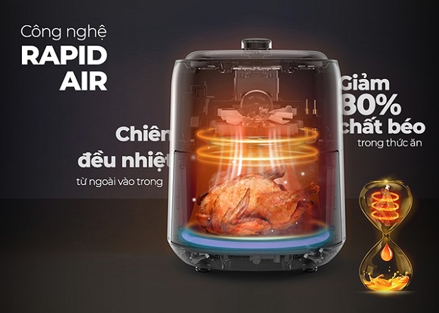 Ưu, nhược điểm công nghệ Rapid Air trên nồi chiên không dầu