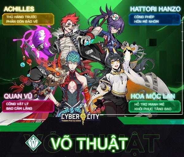Cyber City: Trải nghiệm game chiến thuật tương lai đầy hấp dẫn!
