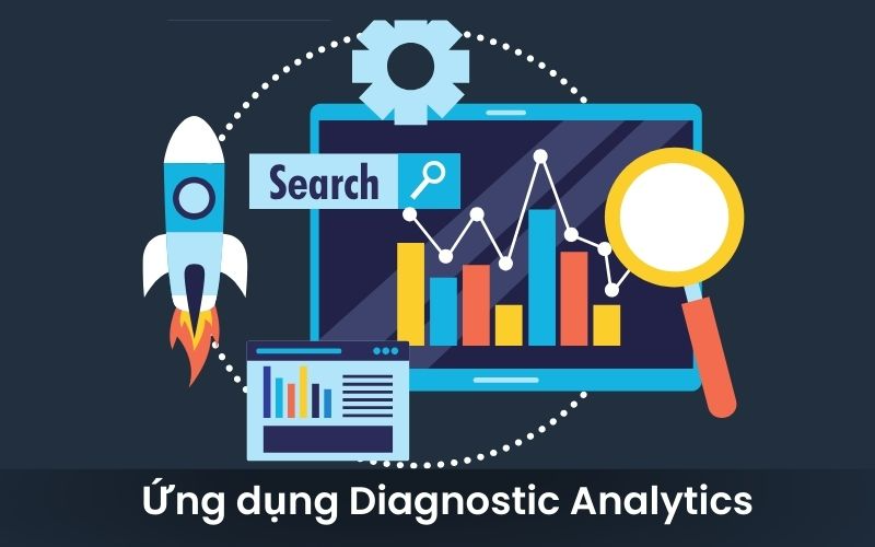 Diagnostic Analytics: Khám phá nguyên nhân dữ liệu ẩn sâu