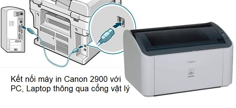 Hướng dẫn bạn cách để tải driver Canon 2900 Win 10 64bit