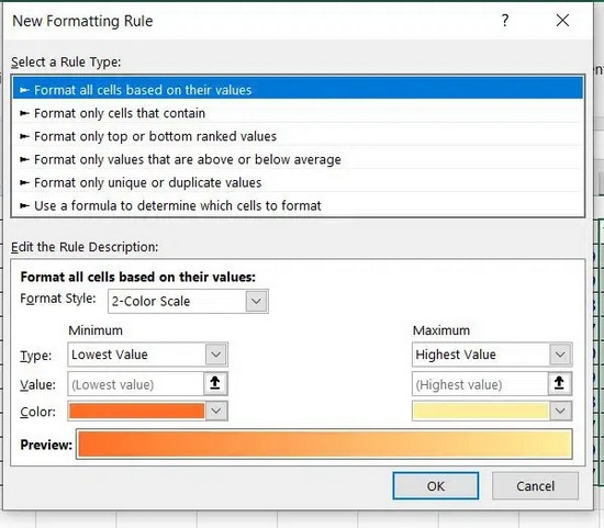Conditional Formatting là gì? Cách sử dụng định dạng có điều kiện trong Excel dành cho người mới