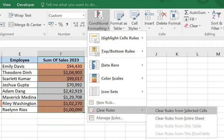Conditional Formatting là gì? Cách sử dụng định dạng có điều kiện trong ...