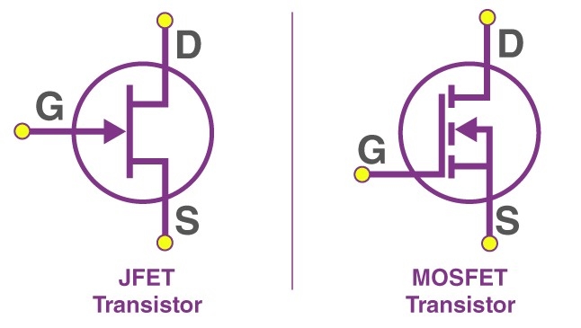 FET là gì? MOSFET là gì? Nguyên lý và ứng dụng chi tiết