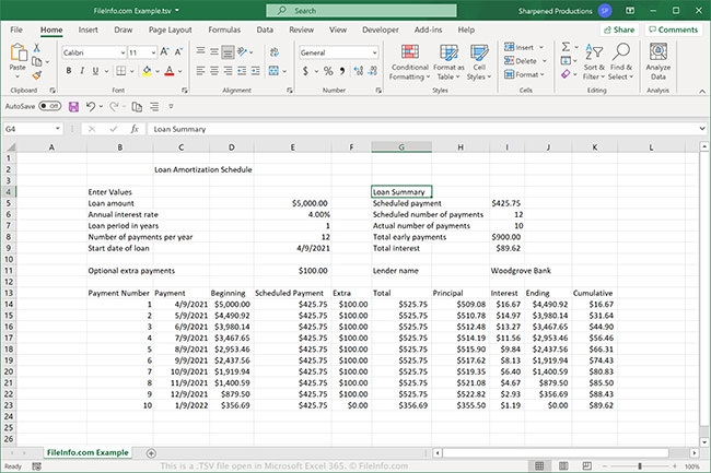 File TSV là gì? Cách để mở và chỉnh sửa file TSV hiệu quả