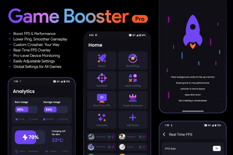 Game Booster Pro: Tăng tốc hiệu năng, bứt phá trải nghiệm