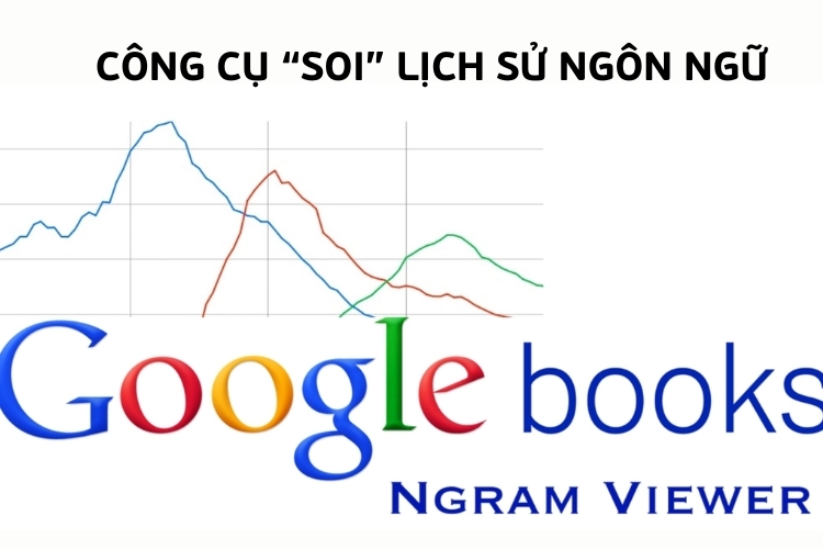 Google Books nGram Viewer - Công cụ “soi” lịch sử ngôn ngữ cực thú vị