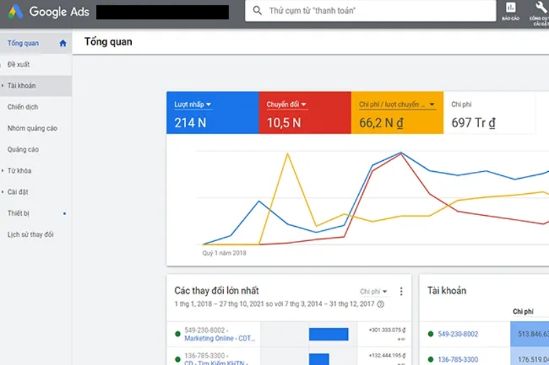 Google Editor là gì? Hướng dẫn cách cài đặt và sử dụng dễ nhất