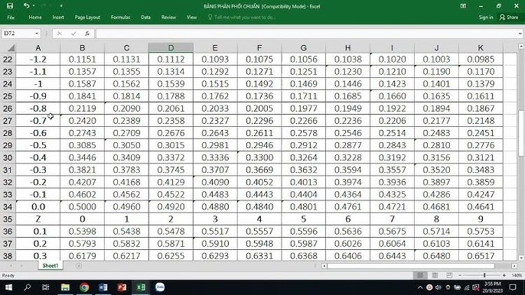Hướng dẫn sử dụng hàm GAUSS: Công cụ đắc lực trong xử lý thống kê