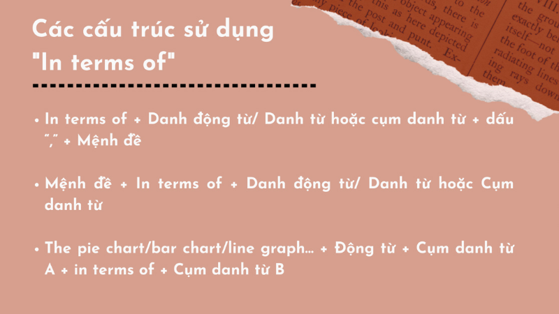 In terms of là gì? Cách dùng, cấu trúc và ví dụ chi tiết