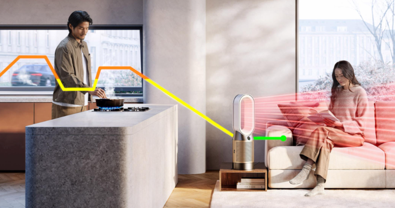 Máy lọc không khí Dyson Purifier Hot+Cool HP2 De-Nox giá rẻ