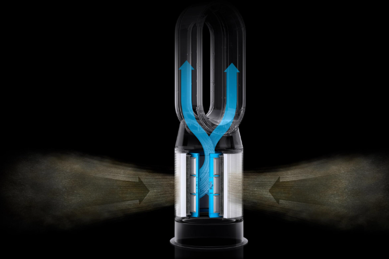 Máy lọc không khí Dyson Purifier Hot+Cool HP2 De-Nox giá rẻ