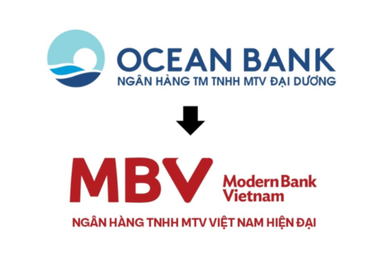 MBV là ngân hàng gì? Lịch sử, dịch vụ và định hướng phát triển