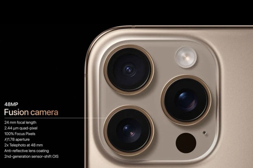 Megapixel là gì? Hiểu đúng về chỉ số quan trọng của camera mà ai cũng ...