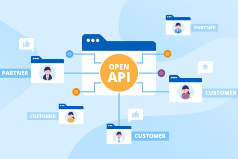 Open API là gì? Lợi ích, cấu trúc và tiềm năng ứng dụng